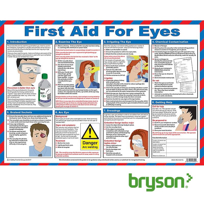First Aid For Eyes Guidance Poster | Wallcharts & Posters | Site Boards ...