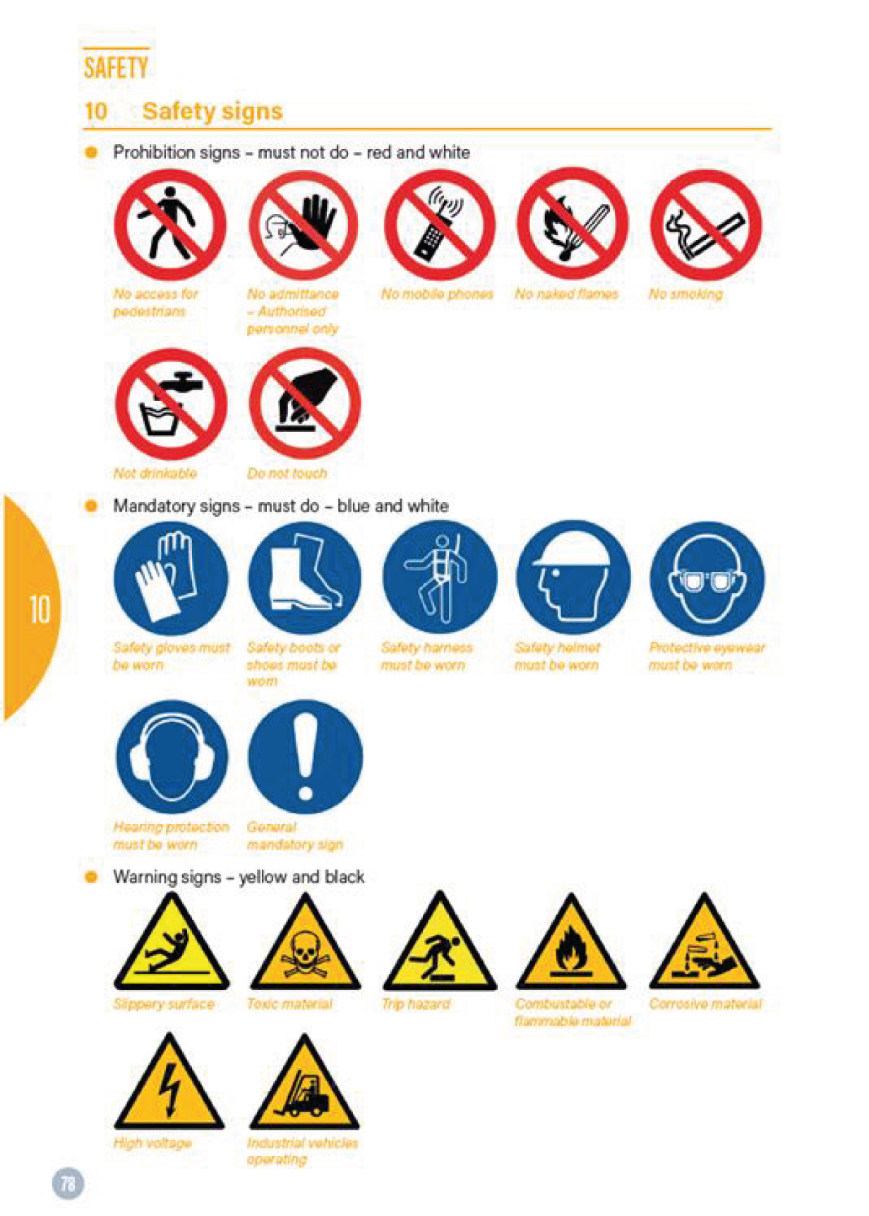CITB announces planned changes to the HS&E test | Bryson