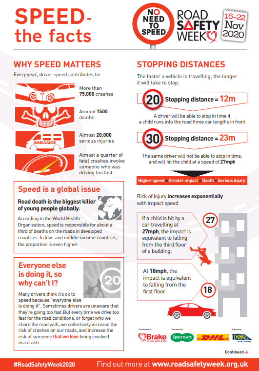 Road Safety Week 2020 - No Need to Speed | Bryson
